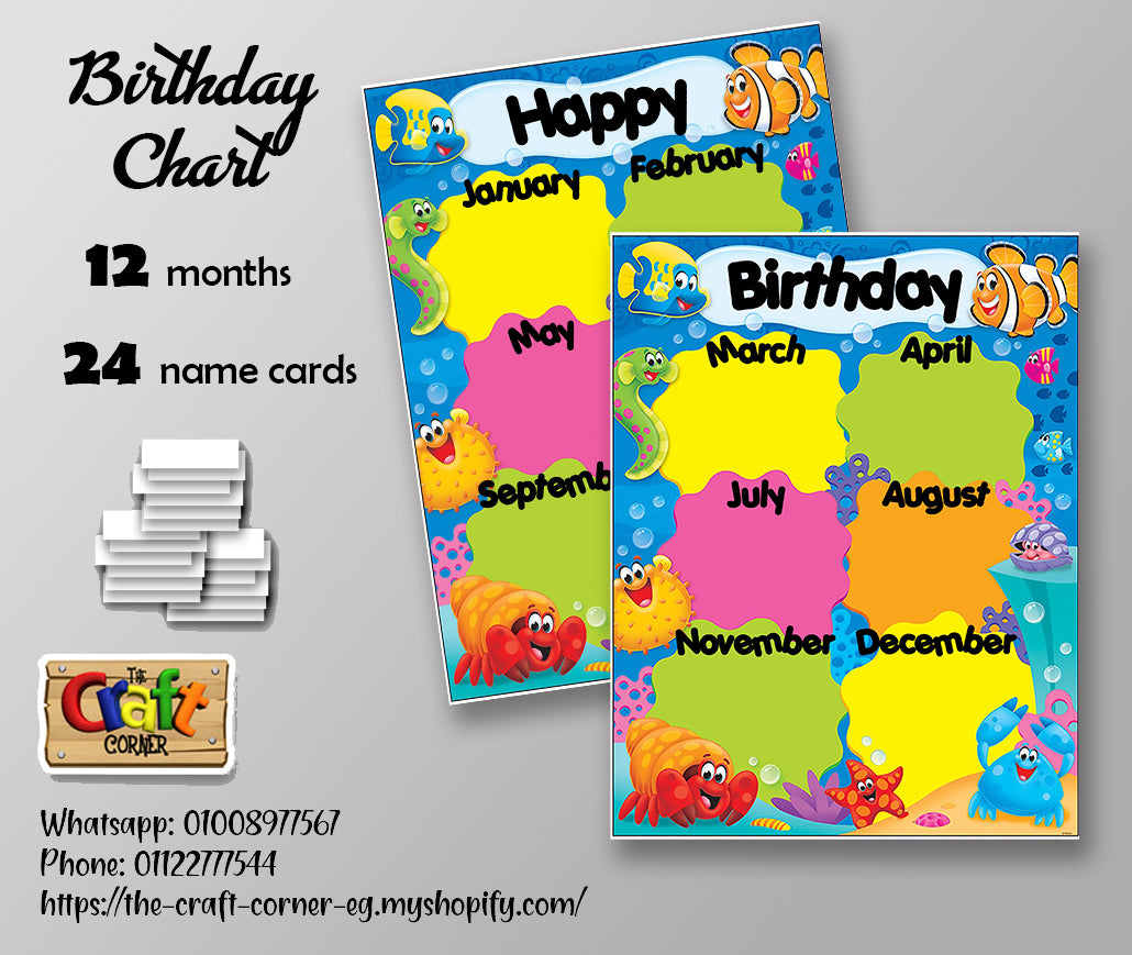 Under the sea Birthday Chart Set – The Craft Corner EG